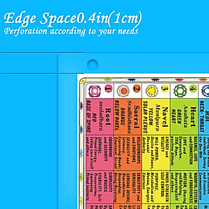 2pcs chakra chart cards wheel wall hanging decor art print for beginners small artwork and self care journal (8x11 in) Double-sided printing…