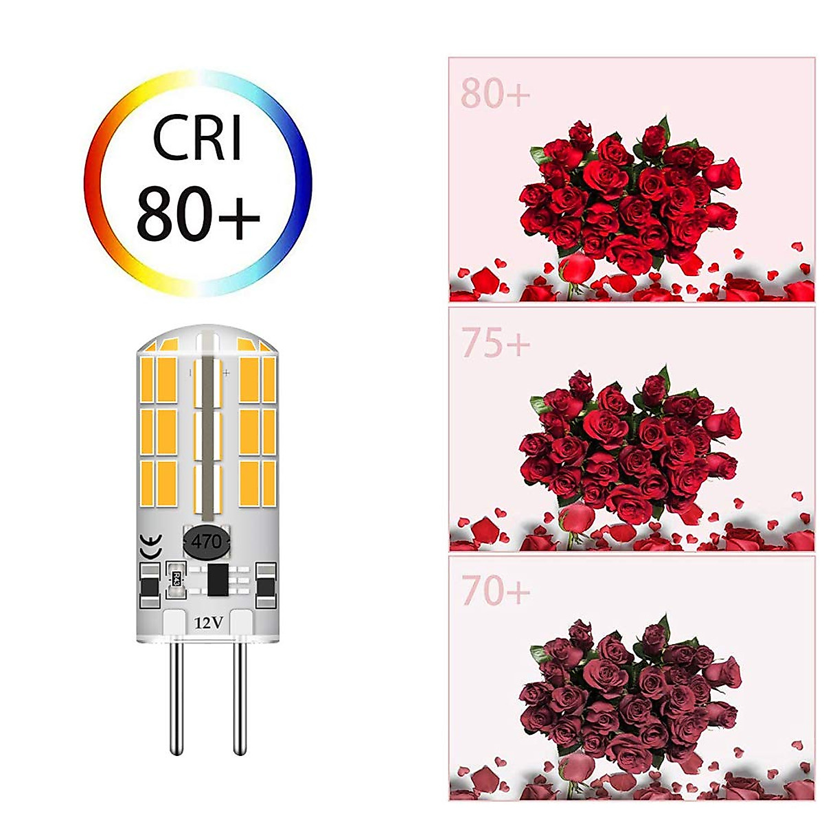 GY6.35 G6.35 Bi-pin Base LED Bulb 4Watt AC DC 12V Silica Gel Crystal Warm White 2700k-3000K Landscape Lighting,JC Type, Equivalent 25W- 30W Q35/CL/T4 Halogen Bulbs (5-Pack)