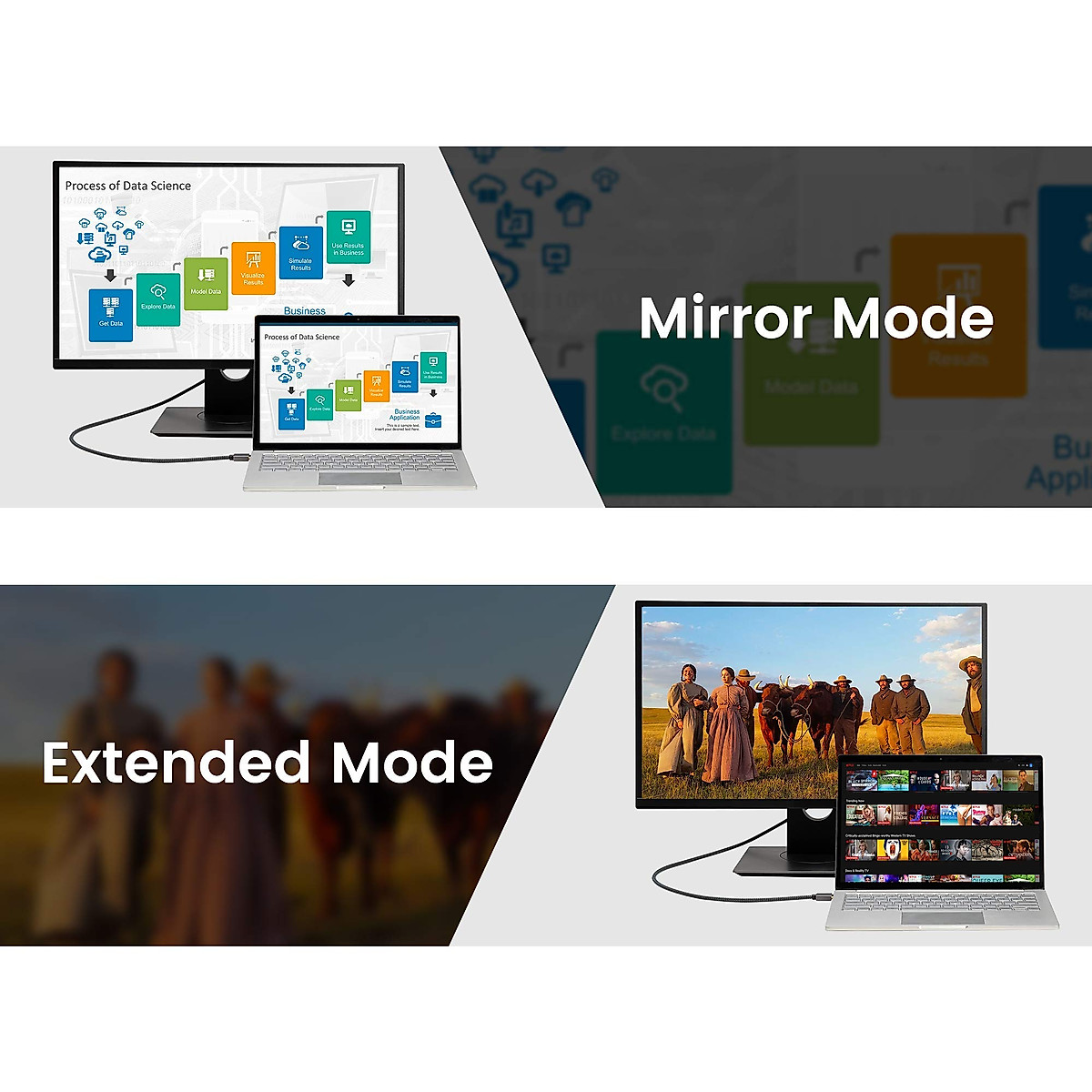 IVANKY HDMI Cable 25 ft, High Speed Long 4K HDMI 2.0 Cable, 4K HDR, 18Gbps HDCP 2.2, 3D, 2160P, 1080P, Ethernet - Braided HDMI Cord, (ARC) Compatible UHD TV, Blu-ray, PS4/3, Monitor, Projector, 25FT