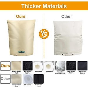 Cholila Cover Backflow Preventer Cover Insulated (5˚F) with Thicker 7 Layers Fabric - 16"W x 20"H with Aluminum Foil Backflow Cover for Winter Pipe Freeze Protection - Sprinkler Covers for Outside