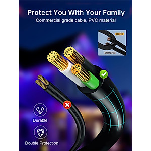 48FT Color Changing Outdoor String Lights, Commercial Grade with Music Sync Remote and 15 Shatterproof LED Edison Bulbs Dimmable Patio String for Christmas Holidays, Illuminate Your Space