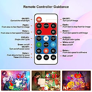 Holiday Projector Lights Outdoor Halloween Christmas LED Projector Lights 3D Ocean Wave & 20 Patterns Projection Light with Remote for Holiday Birthday Xmas Party Landscape Decorations