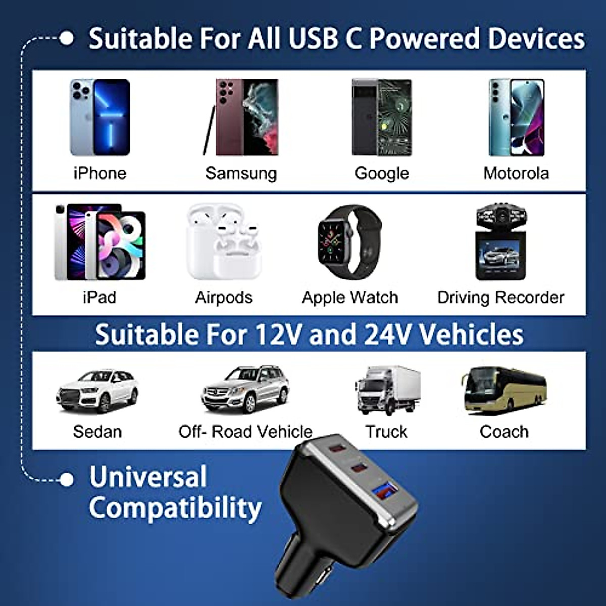 Super Fast Car Charger for iPhone 14 Pro Max 13 12 11 SE iPad Pro, 78W Cigarette Lighter USB Charger Adapter, PD 30W & QC 18W Android Phone Auto Cargador for Samsung Galaxy S23 S22 Ultra S21,Pixel 7