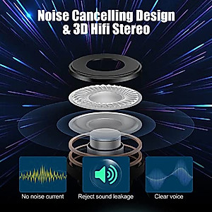 YITCOE Wireless Earbuds, HiFi Stereo Earphones Bluetooth 5.2 Headphones, Automatic Noise Reduction, Auto Pairing Mini Earbuds 30 hrs Playtime with Charging Case for Sports/Work/Home/Office