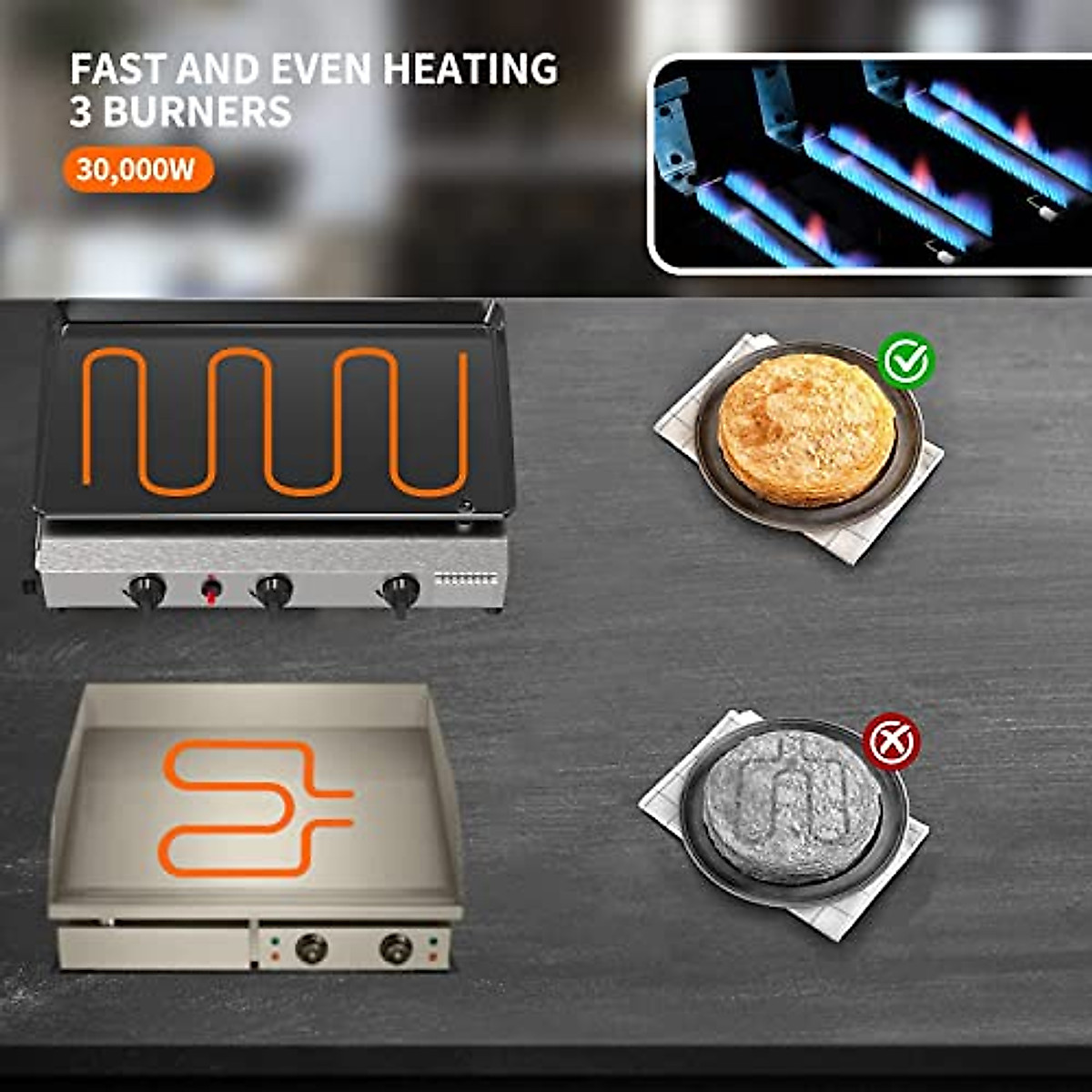 SKOK 3 Burner Gas Griddle- 23.3 Inch Outdoor Propane Griddle-30000 BTU Propane Fuelled, Portable Flat Top Gas Grill Camping Griddle Station with Side Shelves for Kitchen, BBQ, Camping Tailgating