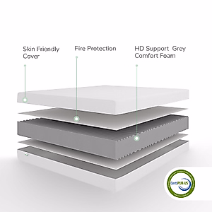 Novilla Full Mattress, 10 Inch Foam Mattress in a Box, Support Foam with Breathable Cover for a Cozy Sleep, Tight Top Full Size Mattress, Medium Firmness