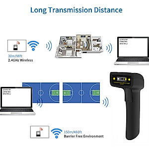 USB Wireless 1D Barcode Scanner,Symcode Handheld Laser Barcode Reader Scanner(2.4GHz Wireless & USB2.0 Wired) with Receiver Storage of up to 10000 Code
