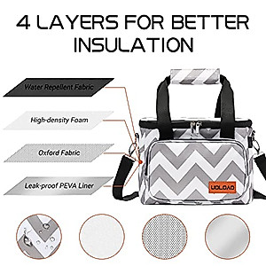 uoloao Large Lunch Bag Men Women for Work, 18Can(10L) Insulated Lunch Box Cooler Bag Leakproof, Adult Lunch Box with Adjustable Shoulder Strap for Office Picnic Beach School