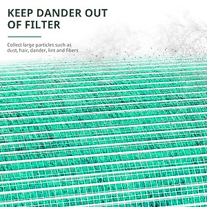 2 Pack MK-04 Air Filter Replacement Compatible with MK-04 MG04JH Air Puri-fier, 4-in-1 High-Efficiency Pollen Pet Dander Hair H13 HEPA Filter Suitable- Pet Dander Version