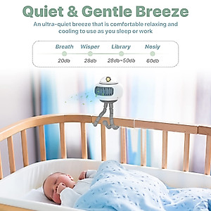 SWTOIPIG Stroller Fan, Portable Bladeless Fan Mini Handheld Fans, 4-Speed Options USB Rechargeable Battery Operated Fan, Suitable for Stroller, Desk, Handheld, Suspended