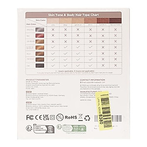 INNZA Laser Hair Removal with Ice Cooling Care Function for Women Permanent,999,999 Flashes Painless IPL Hair Remover, Hair Removal Device for Armpits Legs Arms Bikini Line (1-White)