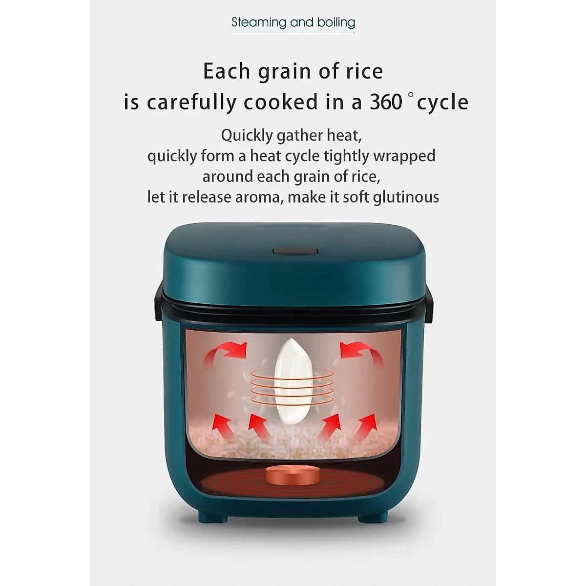 ANNAPURNA DISTRIBUTOR Mini Rice Cooker, Healthy Ceramic Coating 1.2L Small Rice Cooker hold 1-2.5 cups uncooked rice for 1-3 People, Portable Travel Rice Cooker with Steam Tray, Easy to use. (Brown)