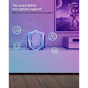 Smart WiFi 6 Router, Dual Band Gigabit Router(Wireless Speed Up to 1754 Mbps), Gaming, MU-MIMO, OFDMA, Parental Control