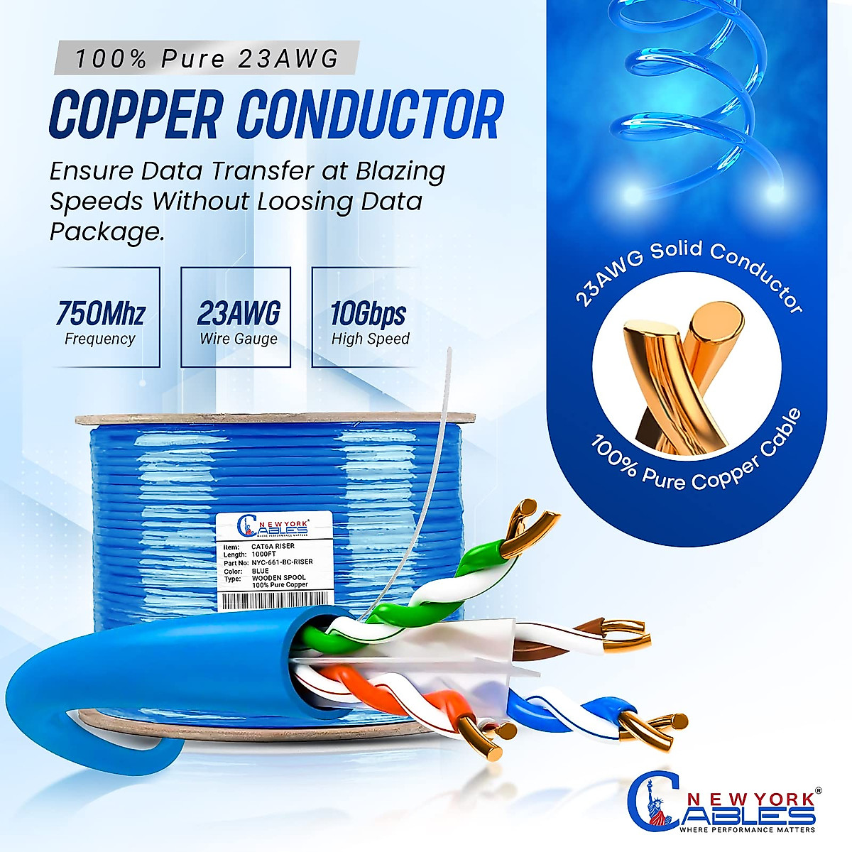 NewYork Cables Cat6a Riser Cable 1000ft - Certified 100% Solid Bare Copper Cat 6a Ethernet Cable – CMR, 23 AWG, 750 MHz, PoE++ - Unshielded Twisted Pair (UTP) -10 GB High Speed for Networking & Gaming