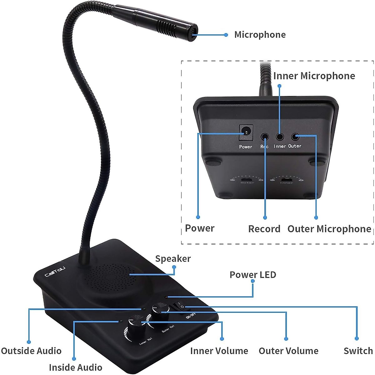 CallToU Window Speaker Intercom System,Dual Way Anti-Interference Intercommunication Microphone Talk Through Glass Window,for Business,Bank,Office,Hospital,Counter,Store,Station,School and More
