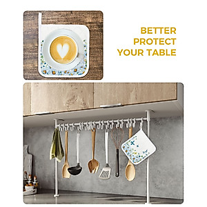 Pot Holder Set of 5 Pastoral Butterfly Dragonfly Daisy Flower Potholder Heat Proof Non-Slip Pot Holders,Blue Gradient Art Hot Pads Potholders for Kitchen Cooking Baking BBQ