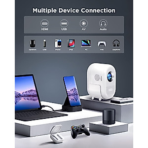 Mini Projector with 5G WiFi and Bluetooth, GUSOYO DX8 15000L Native 1080P Outdoor Projector 4K Supported, Portable Movie Projector for Home Theater, Compatible with iOS/Android/PS5/HDMI/TV Stick