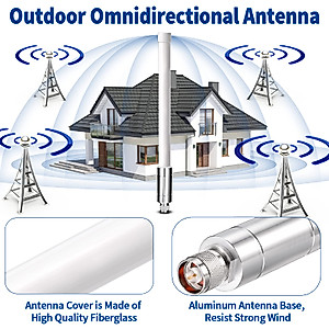 Bingfu Lora Antenna 915mhz outperforms 5.8 dbi 8dbi Helium Antennas in Some Use Cases - 4dbi with 10ft Cable for MNTD RAK V2 Nebra Bobcat 300 Sensecap M1 HNT Helium Hotspot Miner SyncroBit Gateway