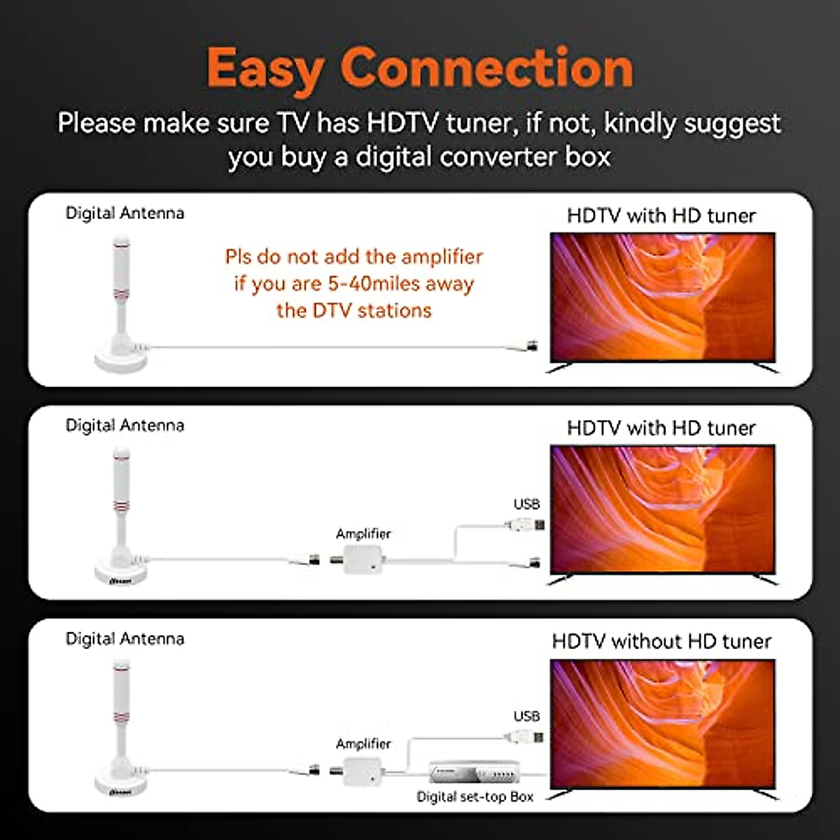 Chaowei Portable Indoor Outdoor Amplified HDTV Antenna with Signal Booster Amplifier, Magnetic Base,16.5ft Coax Cable, Up to 120 Miles-Support 4K 1080p Smart TV and All Equipment with ATSC Tuner