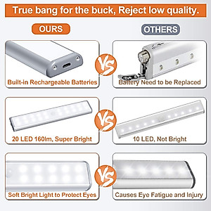 PRIORARE Under Cabinet Lighting Battery Operated Motion Sensor Closet Lights, Wireless Under Counter Lights with 20 LEDs for Kitchen/Cupboard/Stair/Drawer/Refrigerator (3 Packs)…