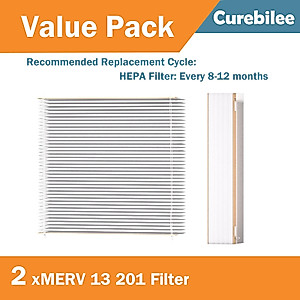 201 Replacement Filter MERV 13 Compatible with Aprilaire 2200, 2250, Space Gard 2200 Whole House Air Cleaner Purifiers and Lennox PMAC-20C (Lennox X0445), MERV-13 Air Filter, 2-Pack