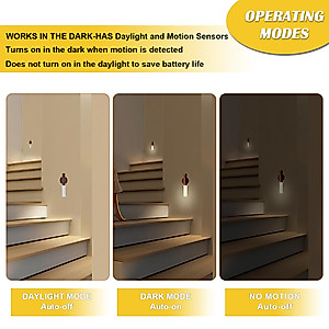 LANDGOO Wooden Motion Sensor Night Lights, Magnet Body Hallway Rechargeable LED Wireless Wall Sconces, Portable Decor Battery Powered Indoor Torch Lighting for Bedroom (Walnut Wood 2PCS)