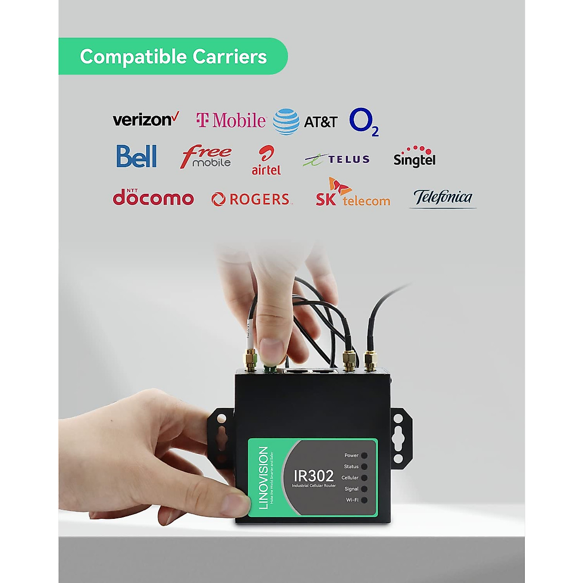 LINOVISION InHand Industrial Unlocked 4G LTE Cellular Router, 4G VPN Router, Support Dual SIM Cards Slots and WiFi, Certified by Verizon and AT&T