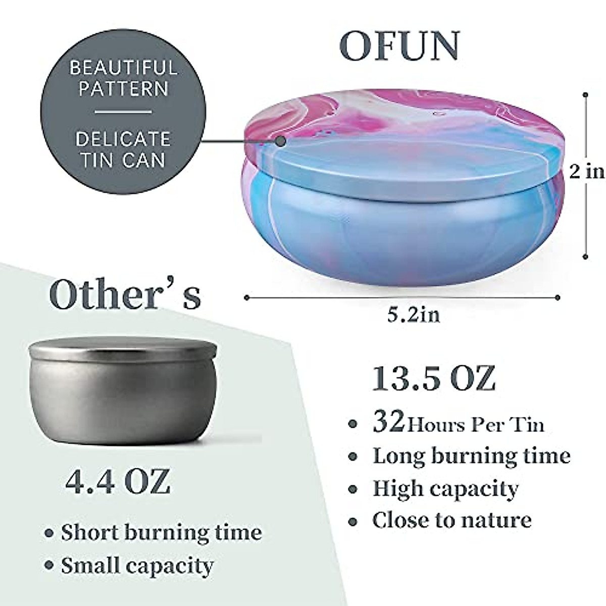 Large Citronella Candle Outdoor, Soy Wax Scented Candle Set 3 Wick | Aromatherapy Candle Bulk for Home Patio Yard Garden Camping BBQ