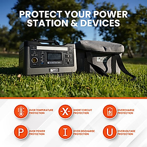 RICH SOLAR X500 Lithium Portable Power Station 540Wh Rechargeable Solar Generator with Bag Battery Backup Power for Camping Outdoors RV Emergency