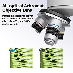 USCAMEL 40X-1000X Magnification LED Binocular Compound Microscope,Professional Compound Microscope with Wide-Field 10X 25X Eyepieces,Microscope Slides,Phone Adapters,Cleaning Paper