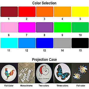 LED Custom Image GOBO Logo Projector Light 10W Embedded Black LED GOBO Projector Advertising Logo Light (with Custom 1 Color Static Glass Gobos)