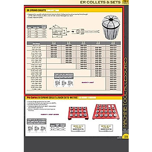 Vertex 3900-5555 ER-32 Coolant Thru Spring Collet, 11/16"