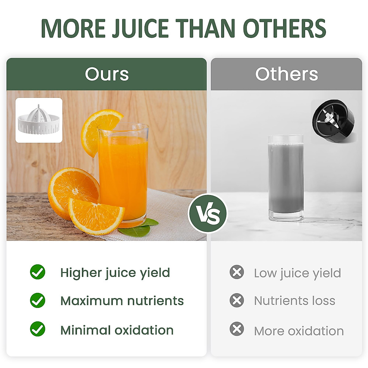 Juicer Machines Electric, Rechargeable Citrus Juicer, Portable Orange Juicer Squeezer with USB and Cleaning Brush, Juicer for Lemon, Orange, Citrus, Grapefruit, Apples
