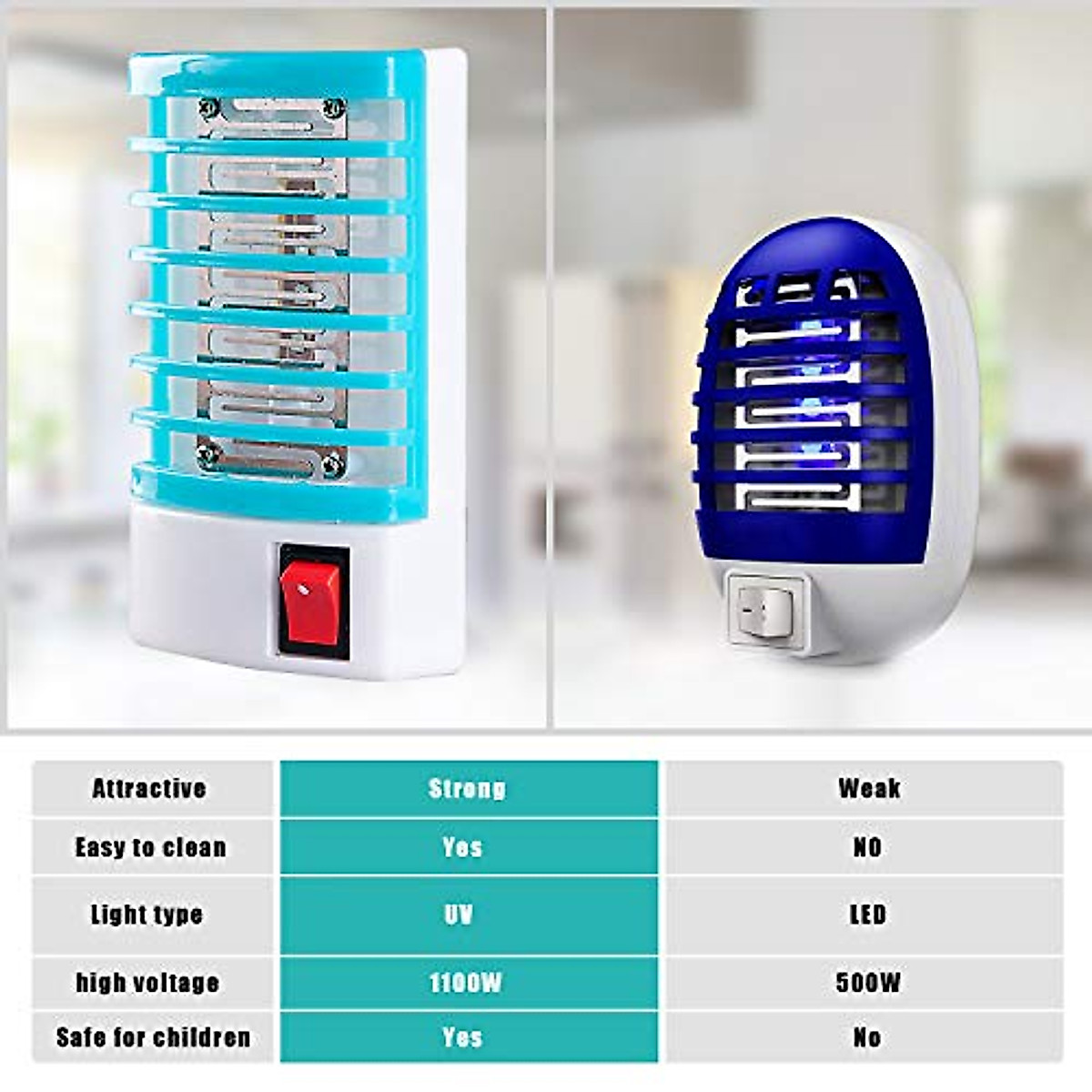 Bug Zapper, Fruit Flies Trap, Electric Mosquito & Fly Zappers/Killer - Insect Attractant Trap Powerful Little Gnats, Hangable Mosquito Lamp for Home, Indoor, Outdoor, Patio (Blue)