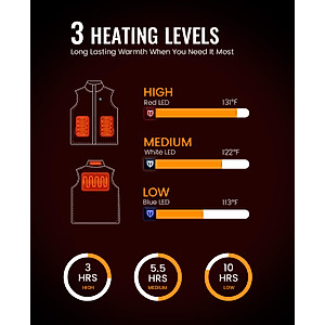 TIDEWE Men’s Lightweight Heated Vest with Battery Pack (Black, Size XXL)