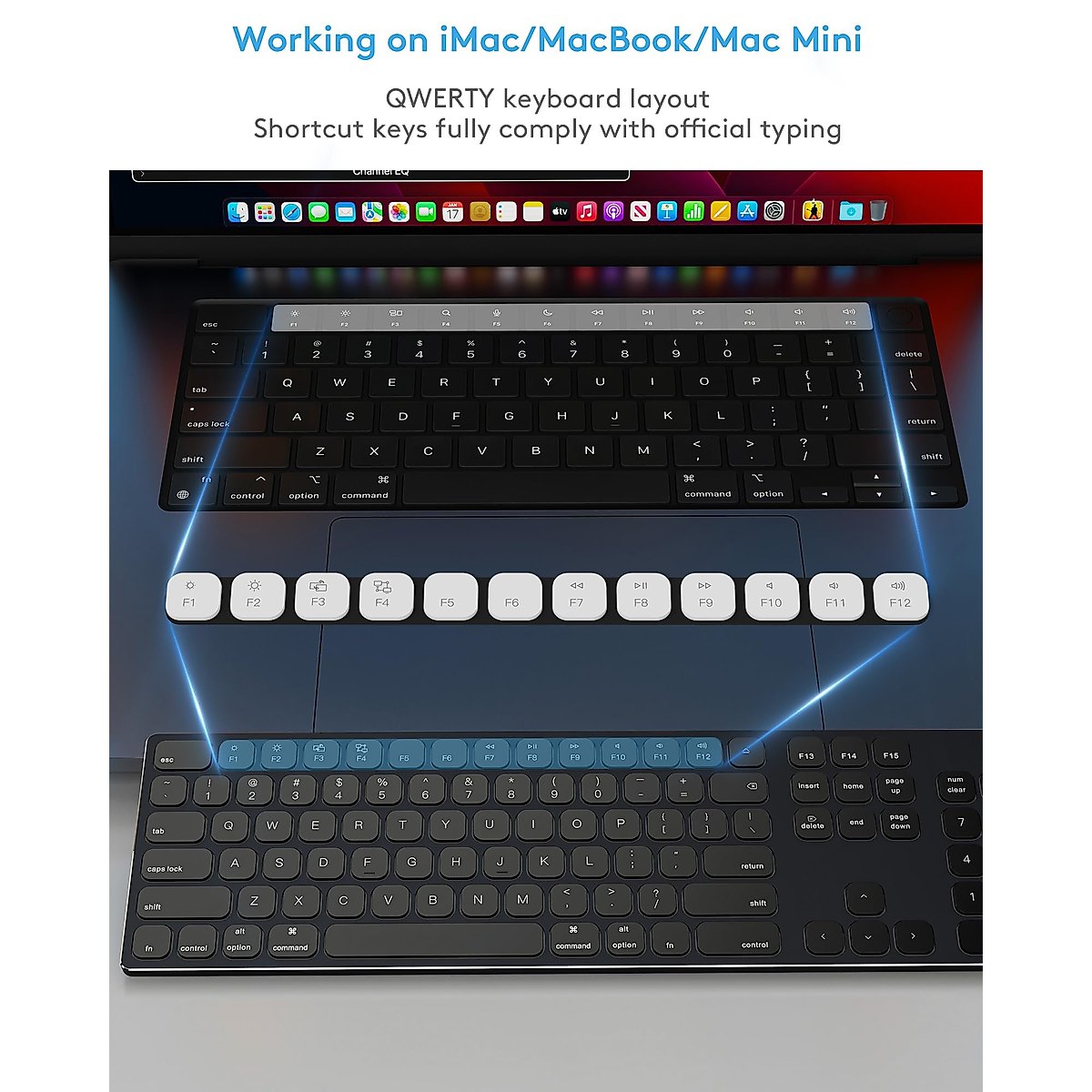 Yivandi Wired Keyboard for Apple Computer – Sleek Aluminum Housing,Precise106 Keys Compatible to Mac OS,Plug-N-Play iMac/Mac/MacBook Keyboard with Numeric keypad