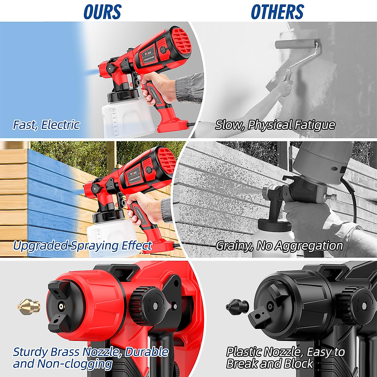 Pokk Paint Sprayer, 850W HVLP Electric Spray Paint Gun, 6 Copper Nozzles and 3 Spray Patterns, Easy to Clean, Paint Sprayers for Home Interior and Exterior, Cabinets, Furniture,Fence, Walls Etc.