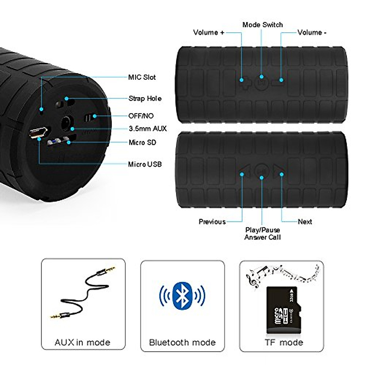 Bluetooth Wireless Speaker, MakeTheOne Portable Waterproof and Wearable Outdoor Speaker with 3.5mm Aux MicroSD Input HiFi Bass for Mountain Bike Bicycle Electric Scooter (Black)