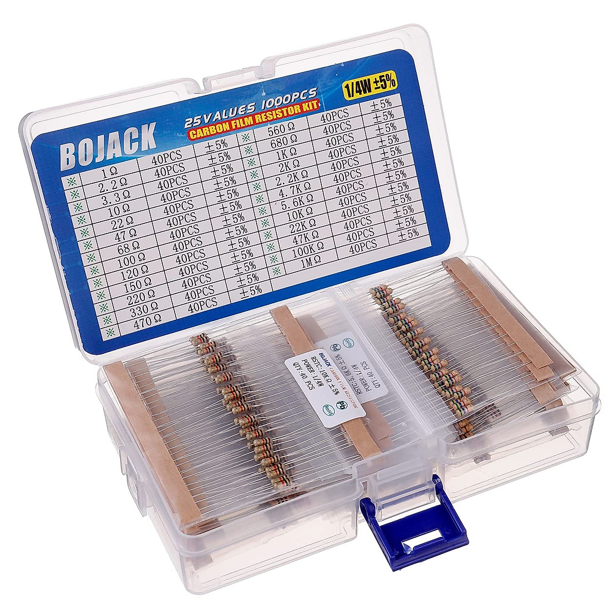 BOJACK 1000 Pcs 25 Values Resistor Kit 1 Ohm-1M Ohm with 5% 1/4W Carbon Film Resistors Assortment