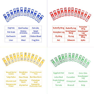 Plastic Prepared Microscope Slides for Kids, Cainda 48pcs Animals Insects Plants Flowers Sample Microscope Slides with Specimens for Students Adult Biology Science Programs