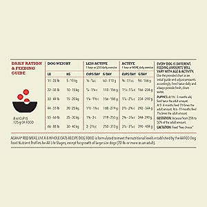 ACANA Rescue Care For Adopted Dogs, Red Meat, Liver & Whole Oats Recipe, 22.5lb | Premium Dry Dog Food