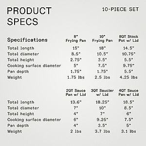 Made In Cookware - 10 Piece Stainless Steel Pot and Pan Set - 5 Ply Clad - Includes Stainless Steel Frying Pans, Saucepans, Saucier and Stock Pot W/Lid - Professional Cookware - Crafted in Italy