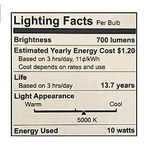 Philips Tunable White 5/6 in. LED 65W Equivalent Dimmable Smart Wi-Fi Wiz Connected Recessed Downlight Kit