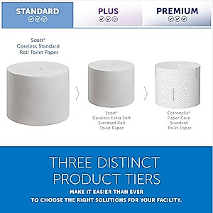 Scott® Essential Coreless High-Capacity Standard Roll Bulk Toilet Paper (04007), 2-Ply, White (1,000 Sheets/Roll, 36 Rolls/Case, 36,000 Sheets/Case)