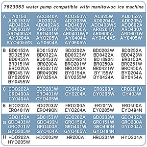 7623063 Water Pump Assembly,115 Volt 60 Hertz, Compatible With Manitowoc Ice Machine Fits for Q, J, and B Series, Replacement Part 110V-115V 6W 60Hz # 76-2306-3