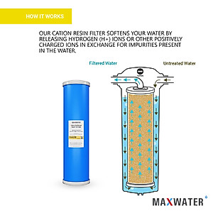 (1 Pack) Calcium, Magnesium TDS Hardness Reduction Water Softening 20" x 4.5" Cation Resin Filter Compatible with 20" BB Whole House Water Filter Systems