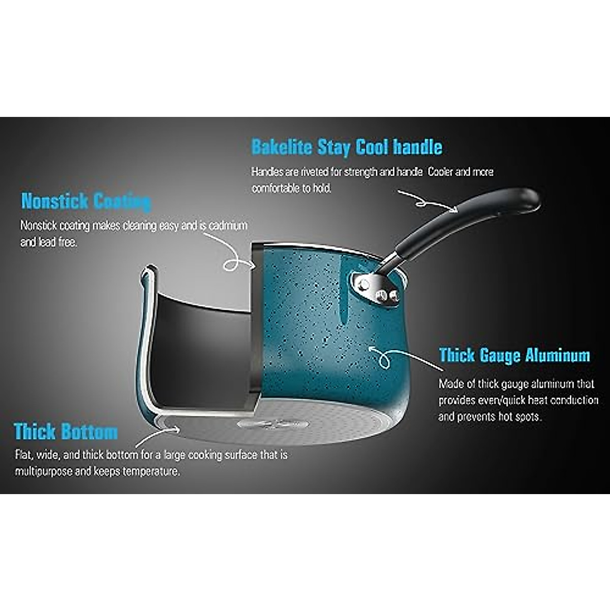 Cook N Home Nonstick Saute Fry Pan Set, 8, 9.5, and 11-Inch Kitchen Cooking Frying Saute Pan Skillet, Induction Compatible, Turquoise, 3-Piece