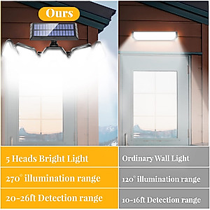 Neloodony Solar Lights Outdoor, 5 Heads Motion Sensor Outdoor Lights, IP65 Waterproof Solar Outdoor Lights, 329 LED Outdoor Lights for Garden, Patio, Yard, Garage, Front Door.