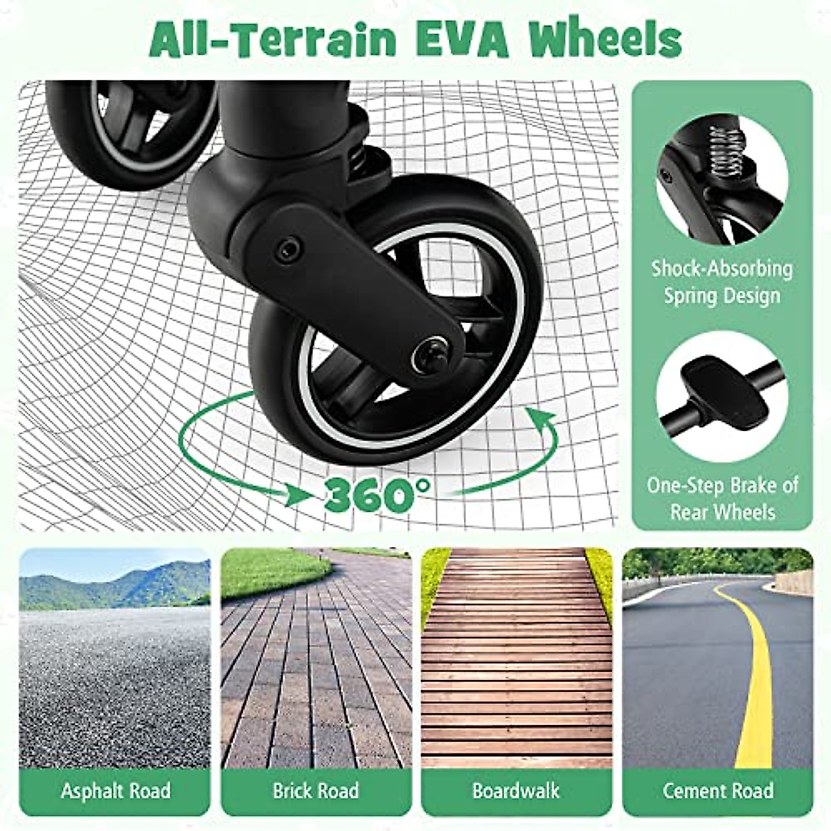 BABY JOY Lightweight Baby Stroller, Compact Travel Stroller for Airplane, Infant Toddler Stroller w/Adjustable Backrest & Canopy, Storage Basket, Self Standing Gravity Fold, Aluminium Frame (Gray)