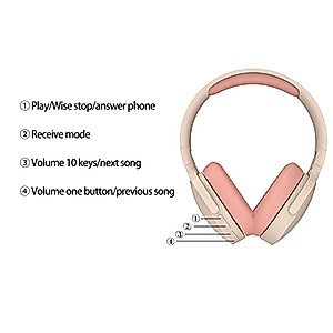 Bluetooth Headphones with Intelligent Noise Reduction,Wireless Headset HiFi Foldable,Ergonomic Bluetooth-Compatible 5.1, Stereo Over Ear Headphone，Wireless Headphones with Microphone Beige
